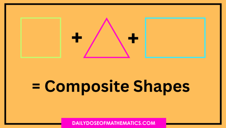 How to teach the area of composite/complex figures in an EPIC way ...